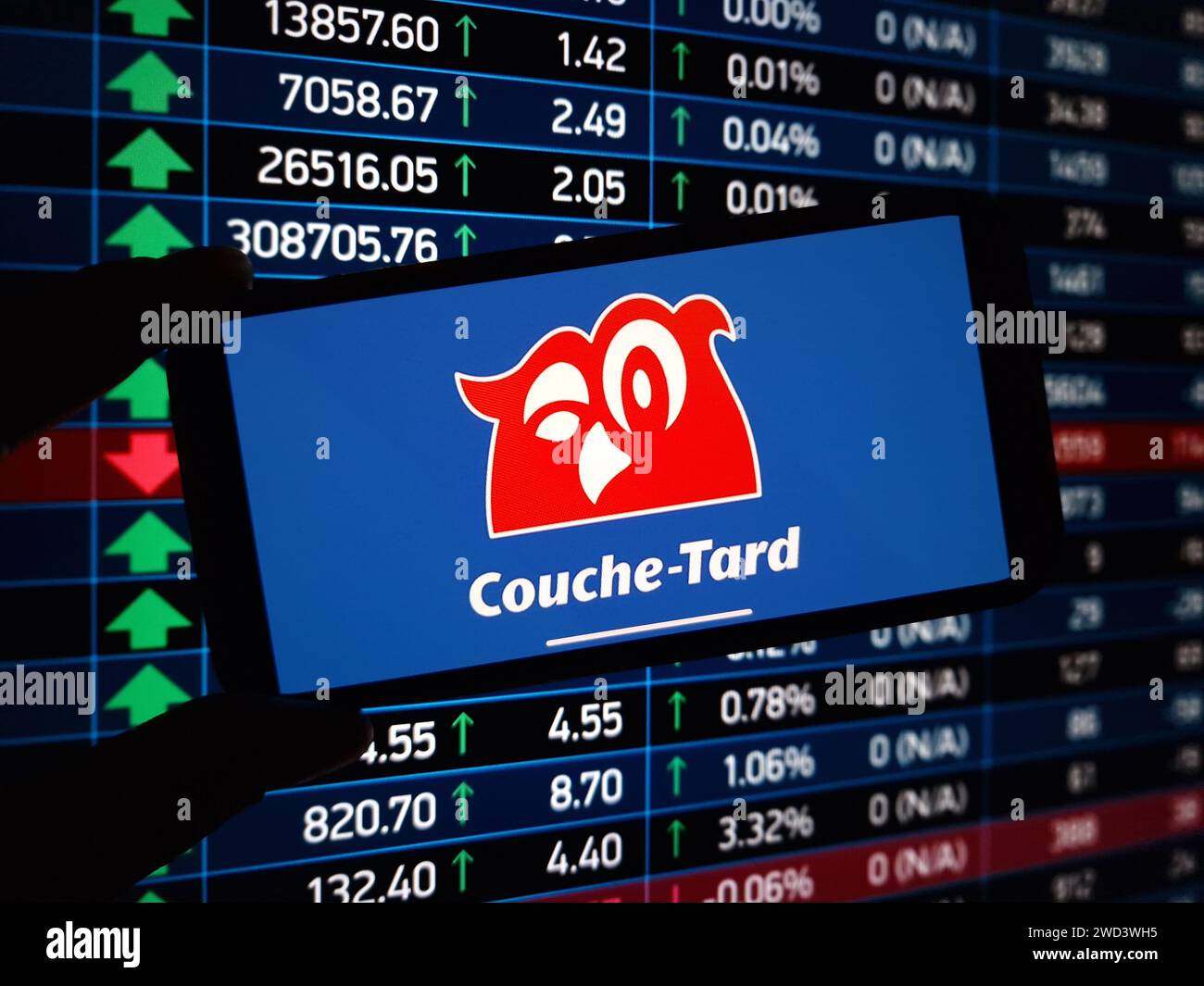 Konskie, Poland - January 16, 2024: Alimentation Couche-Tard company ...