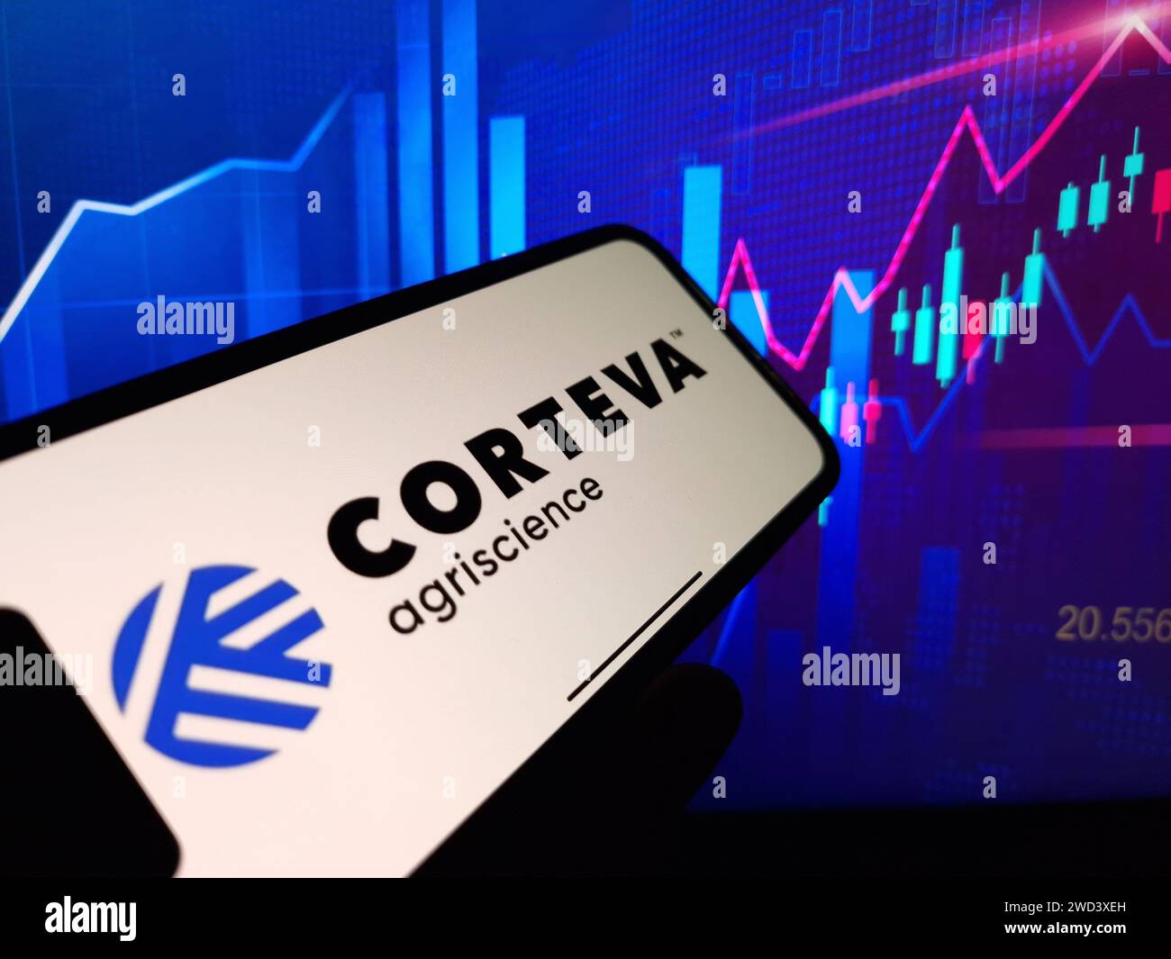 Corteva agriscience hi-res stock photography and images - Alamy