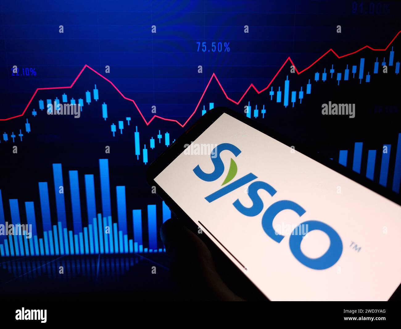 Sysco hi-res stock photography and images - Alamy