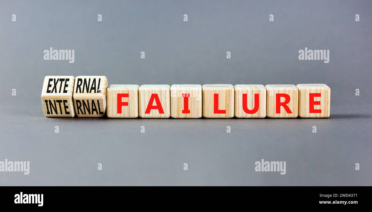 External or internal failure symbol. Concept words External failure or ...