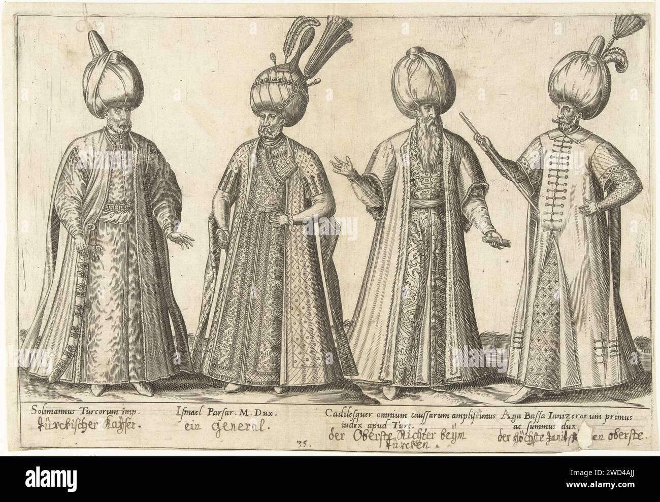 Clothing from Ottoman dignitaries around 1580, Abraham de Bruyn, 1581 ...