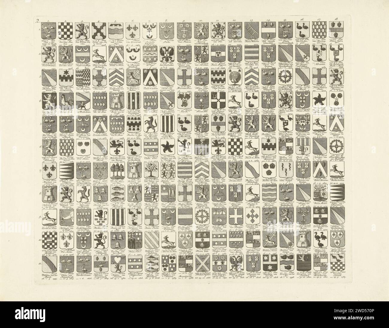 Weapon map with the weapons and names of the men forty of the city of ...