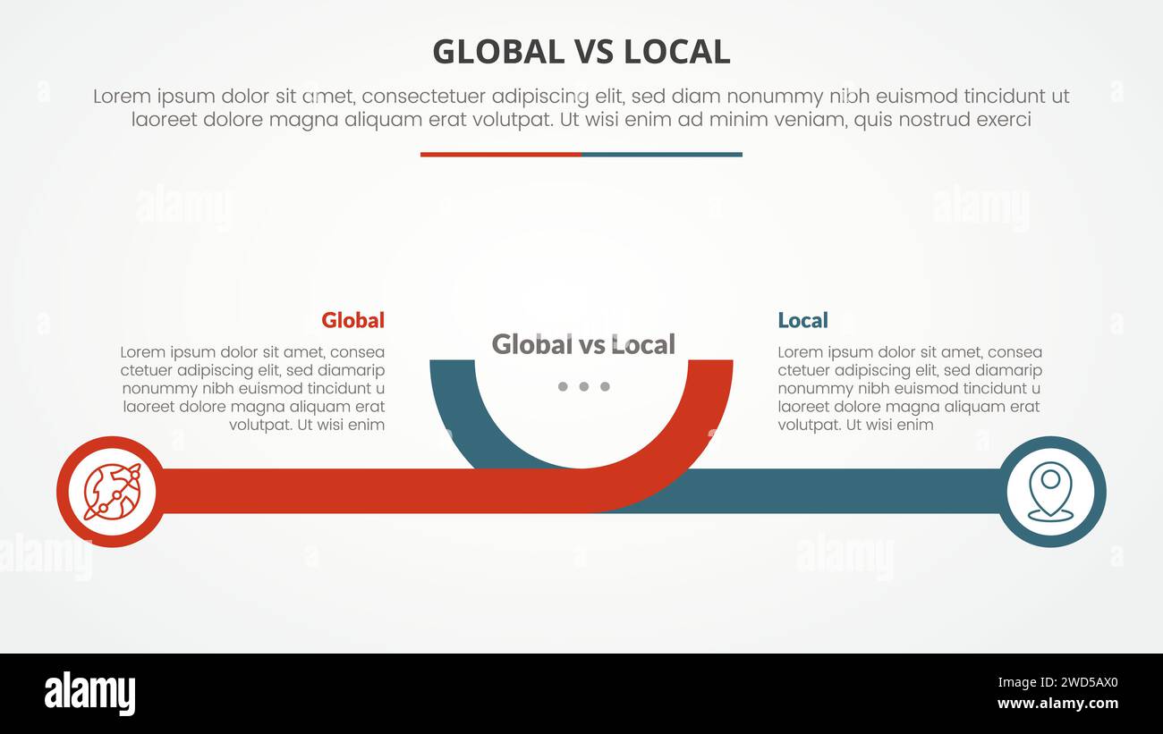 global vs local versus comparison opposite infographic concept for ...
