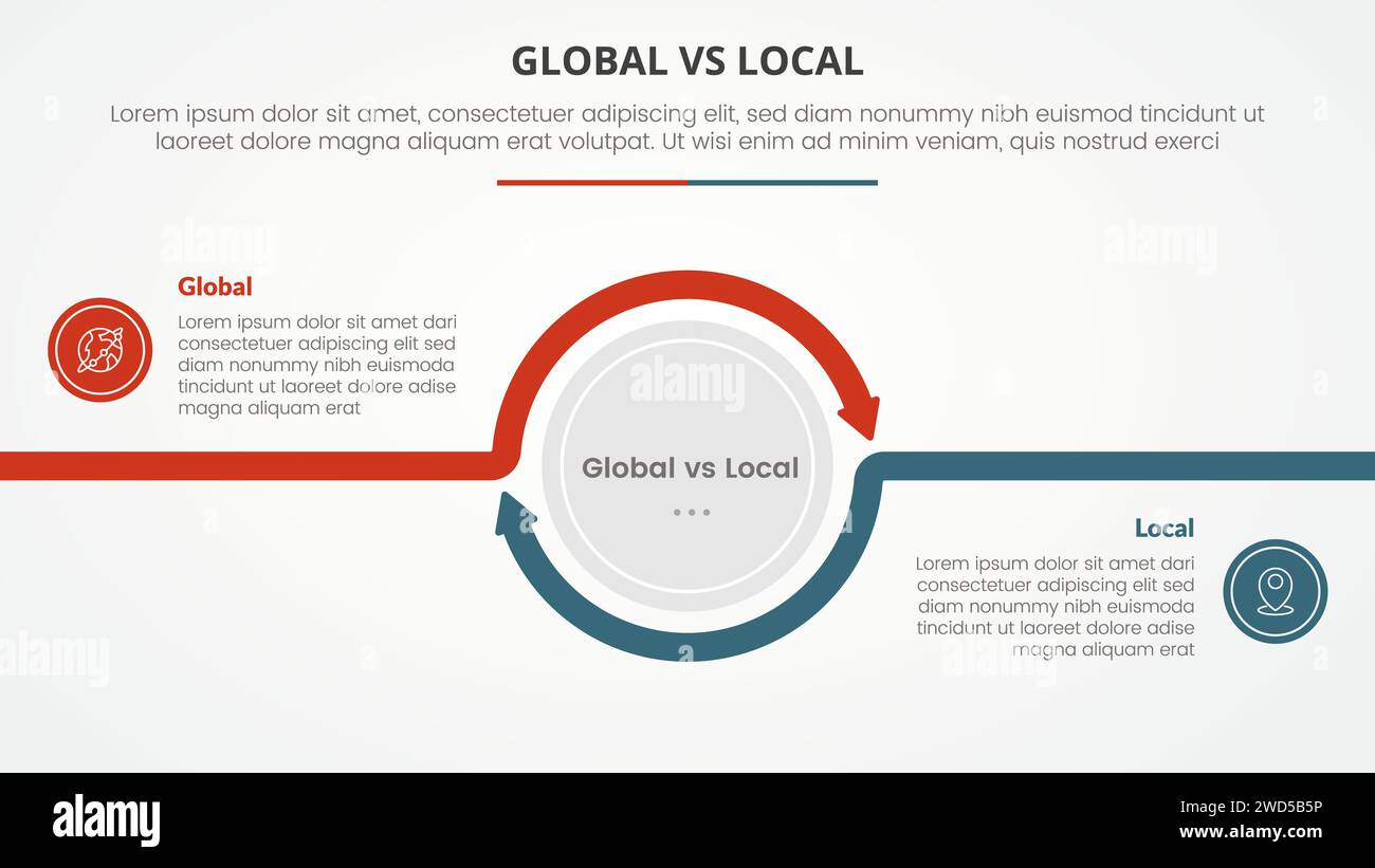 global vs local versus comparison opposite infographic concept for ...
