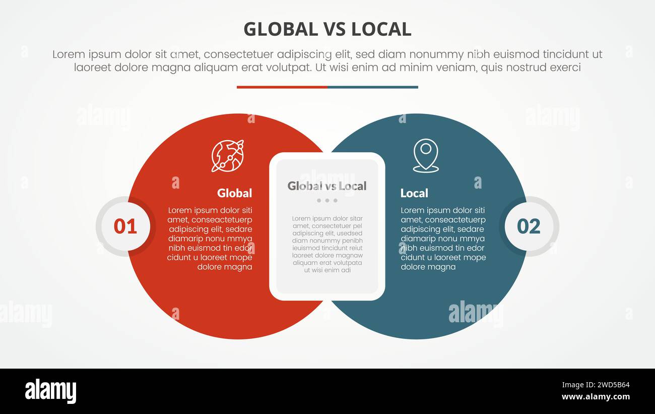 global vs local versus comparison opposite infographic concept for ...