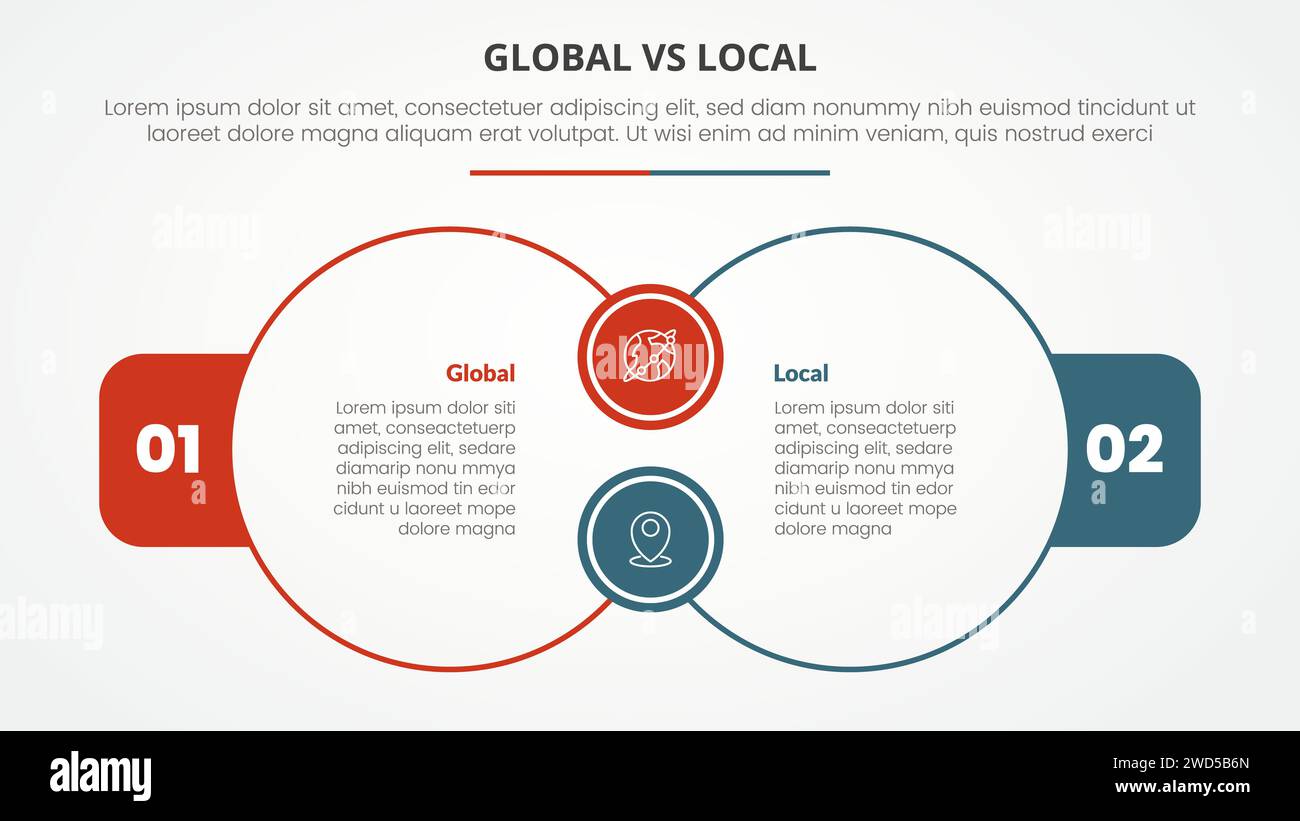 global vs local versus comparison opposite infographic concept for ...