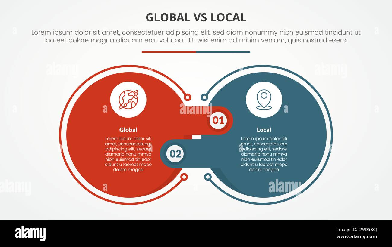 global vs local versus comparison opposite infographic concept for slide presentation with big ...