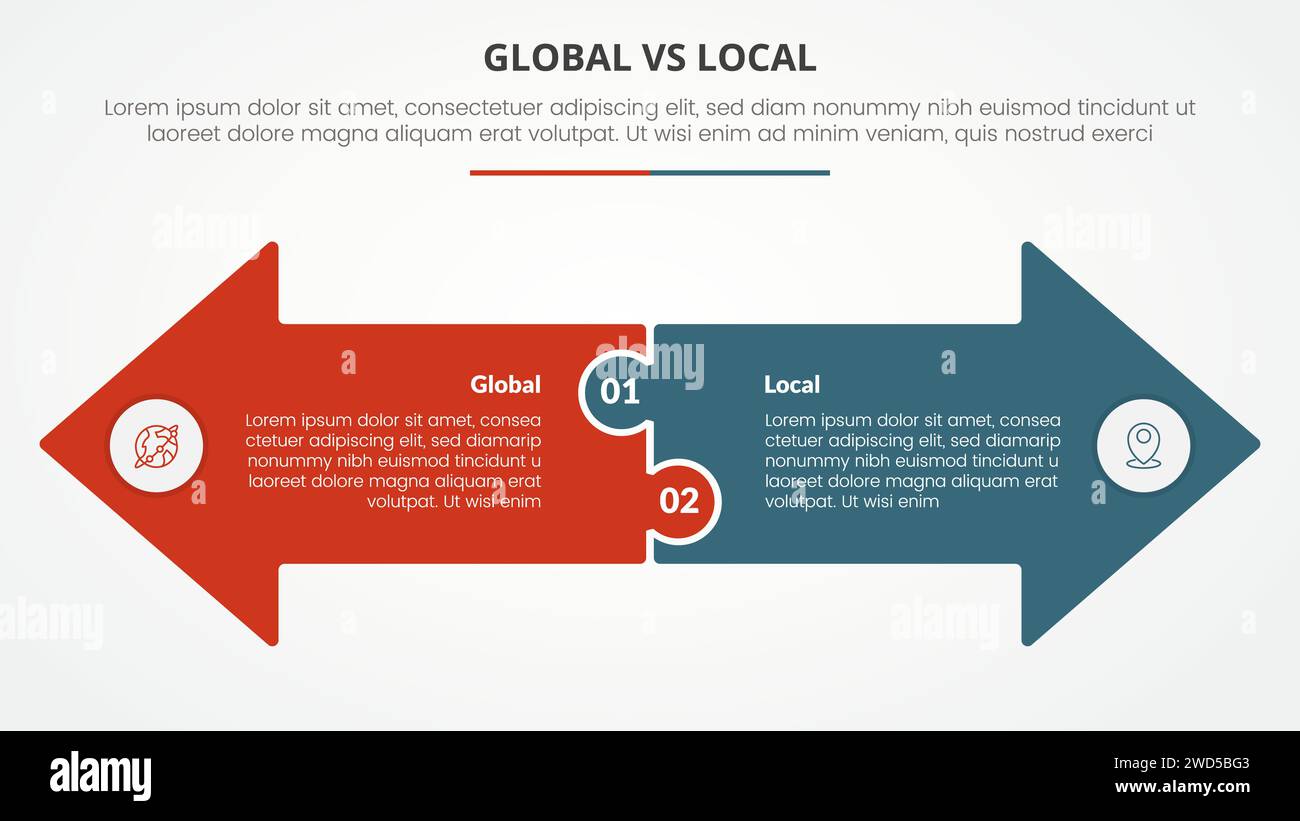 global vs local versus comparison opposite infographic concept for ...