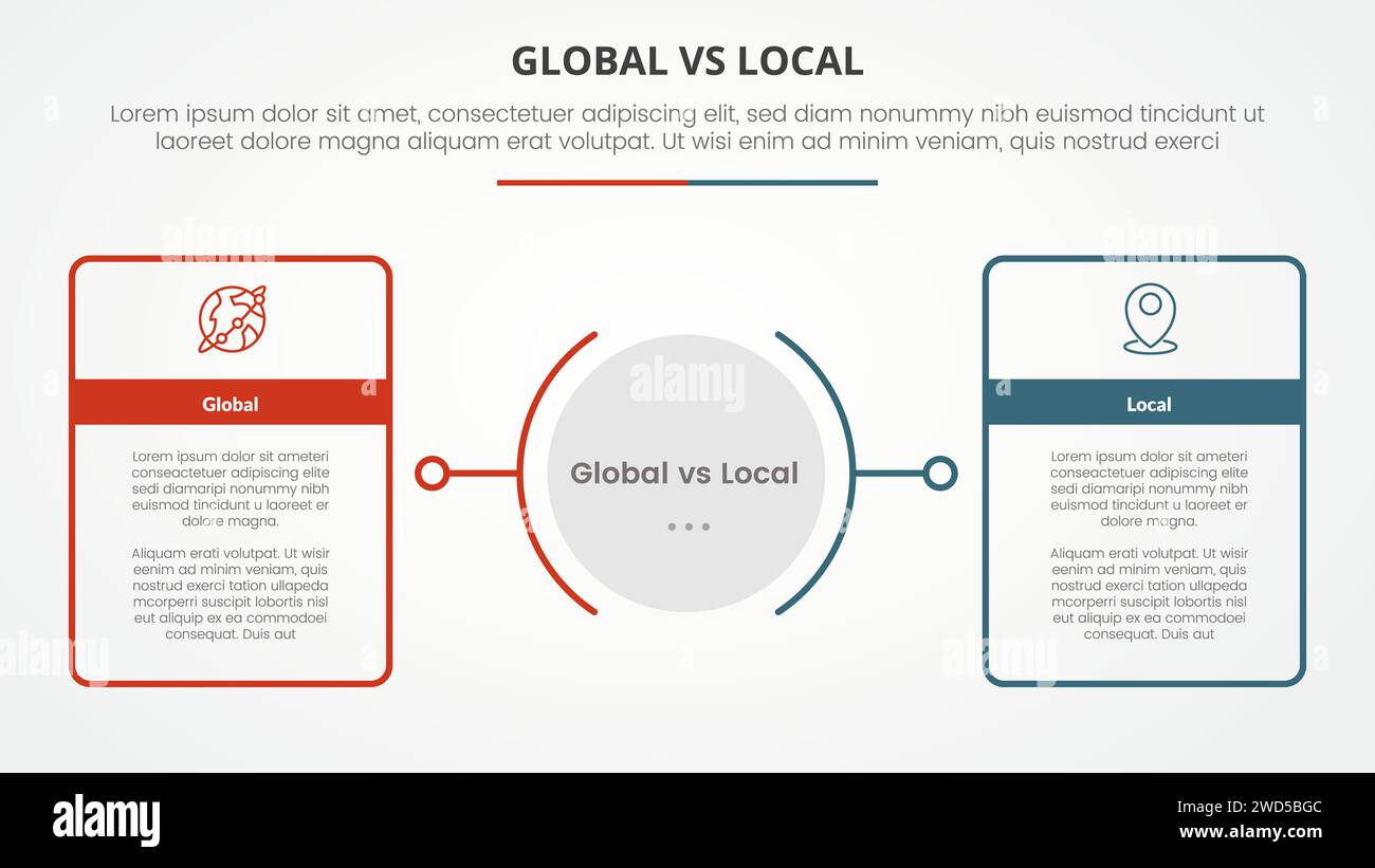 global vs local versus comparison opposite infographic concept for ...