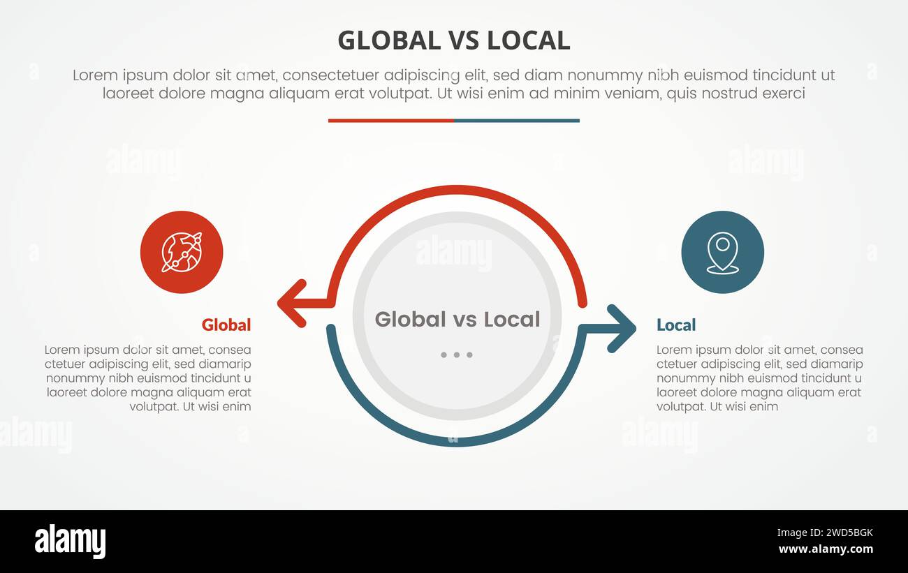 global vs local versus comparison opposite infographic concept for ...