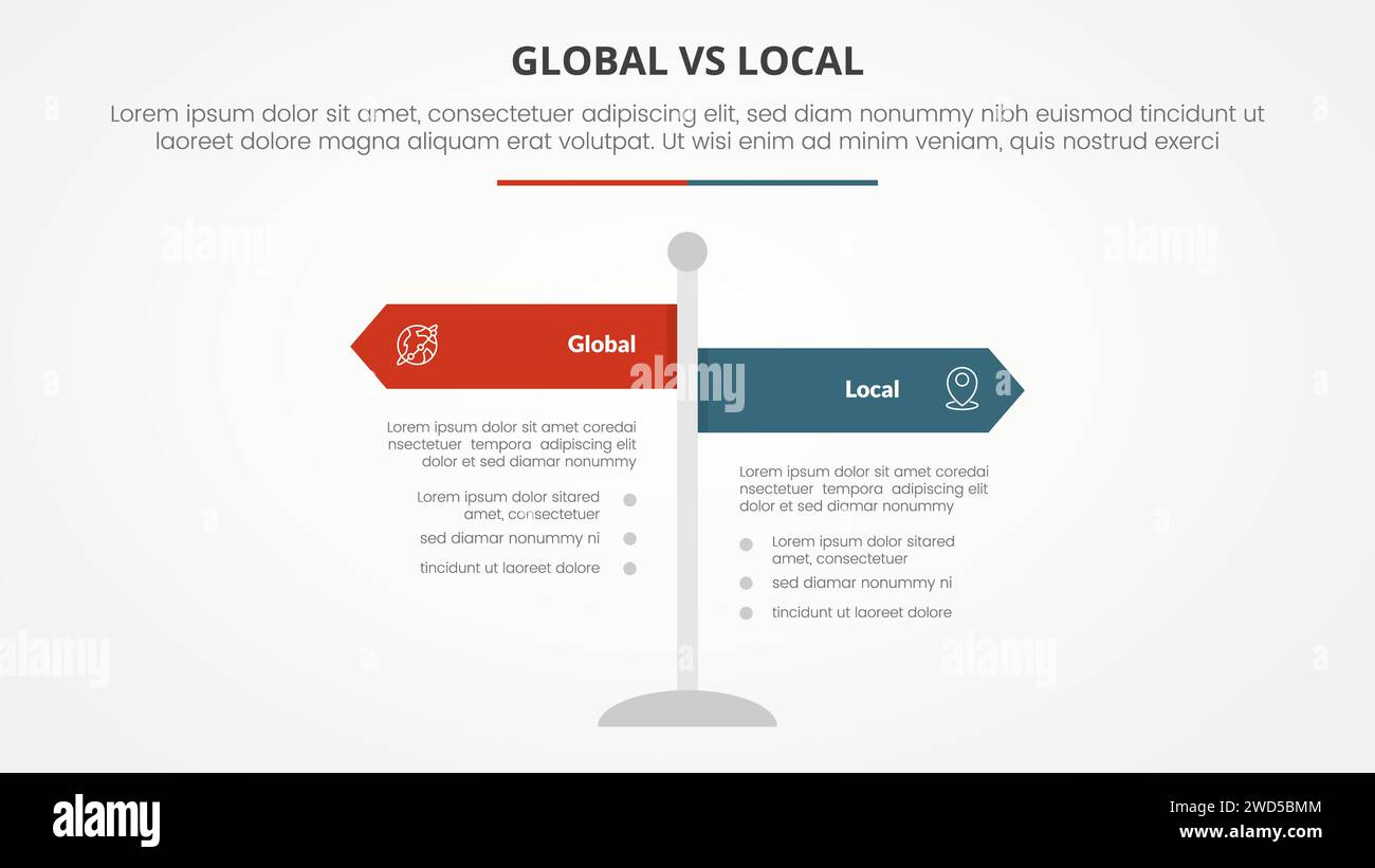 global vs local versus comparison opposite infographic concept for ...