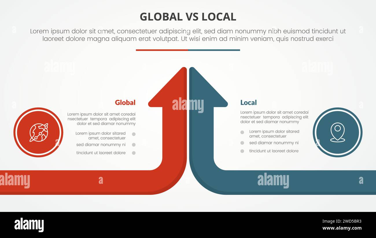 global vs local versus comparison opposite infographic concept for ...