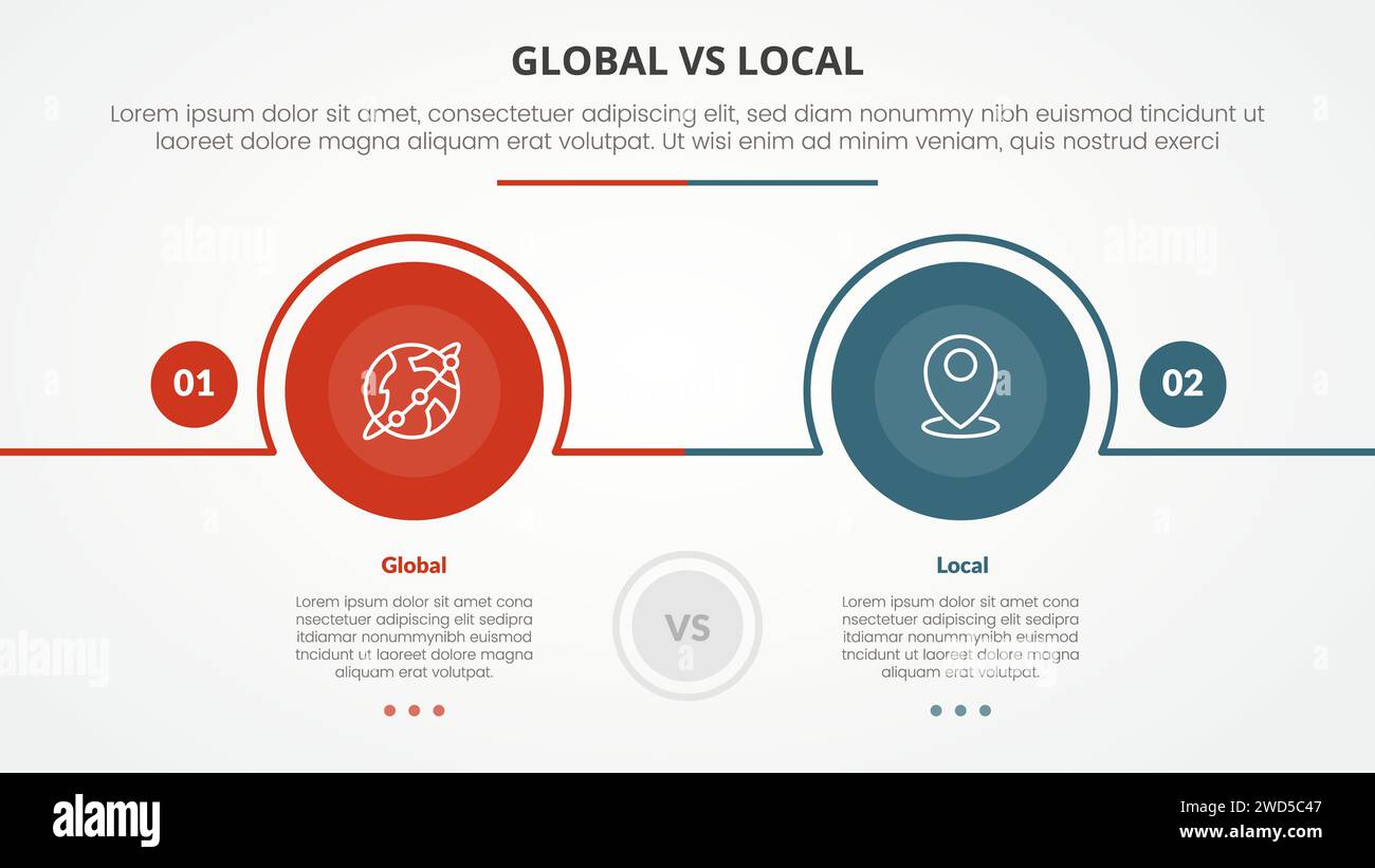 global vs local versus comparison opposite infographic concept for ...