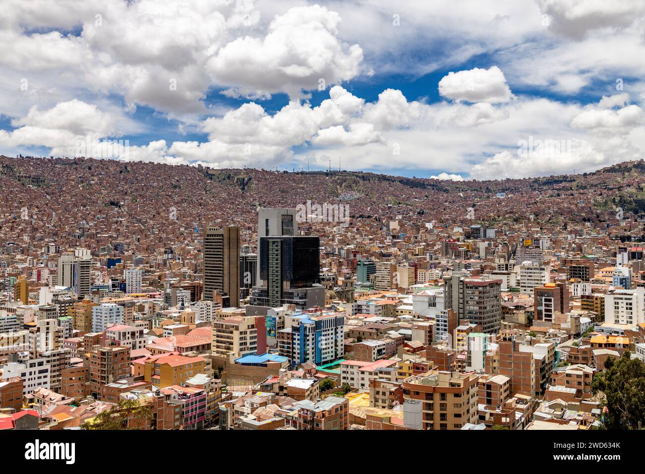 Bolivia Physical Characteristics