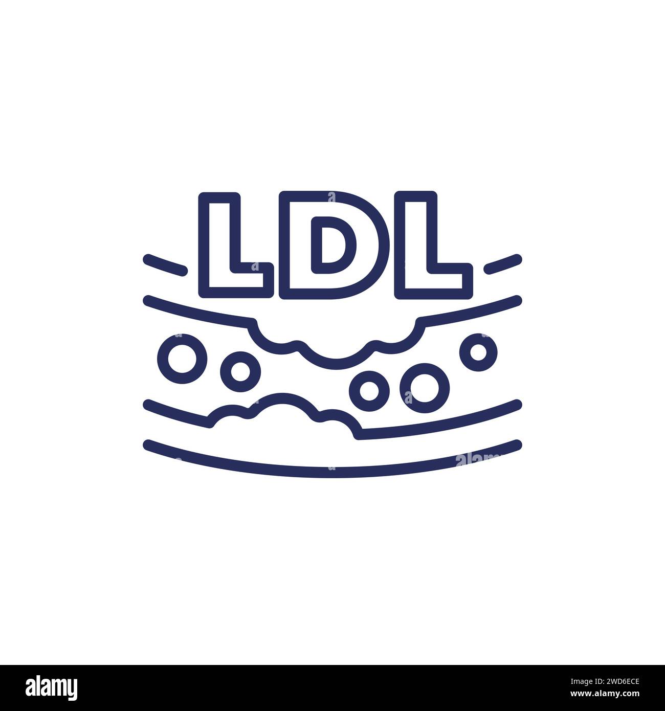 Lipid profile hi-res stock photography and images - Alamy