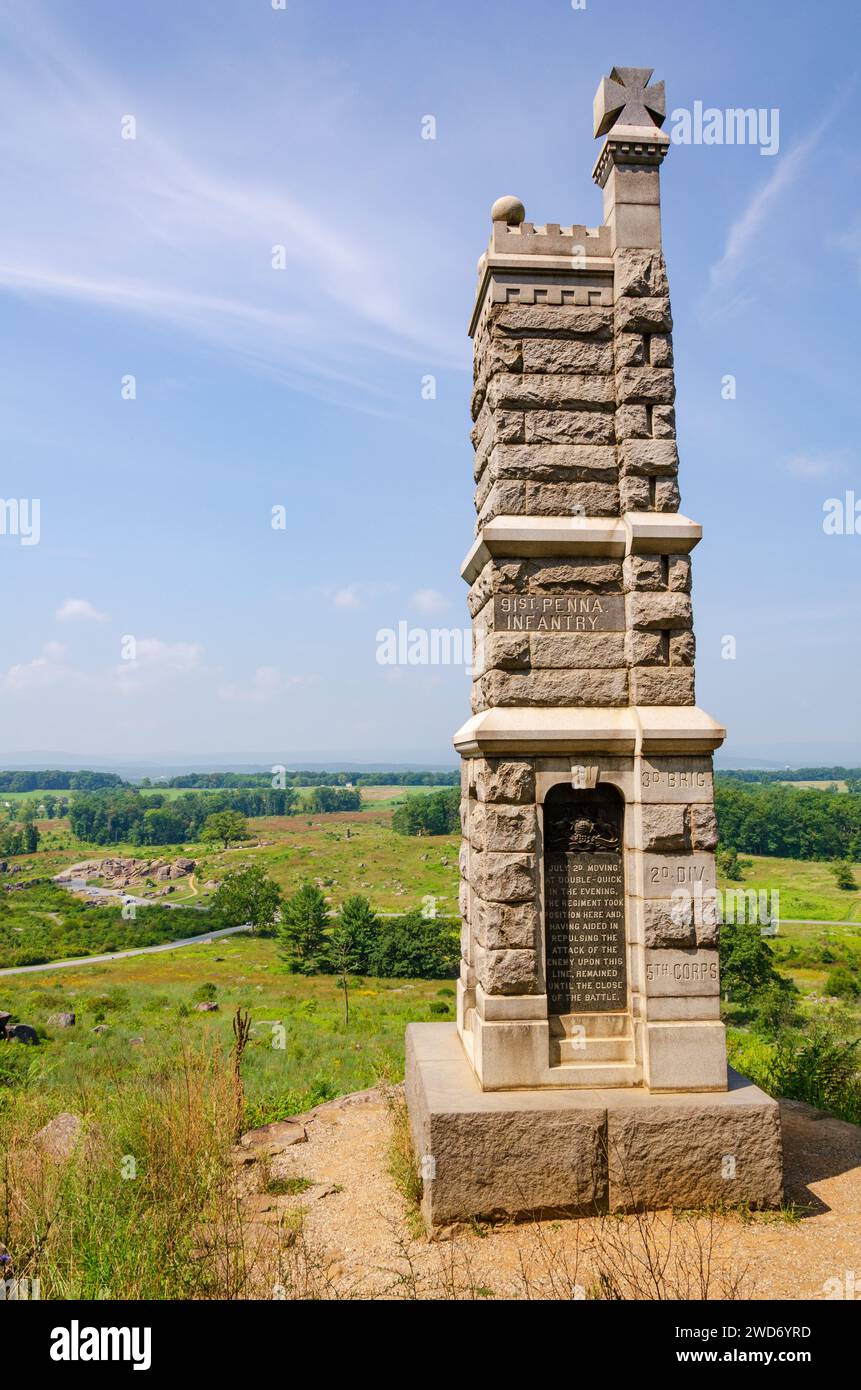 A Monument at Gettysburg National Military Park, American Civil War ...