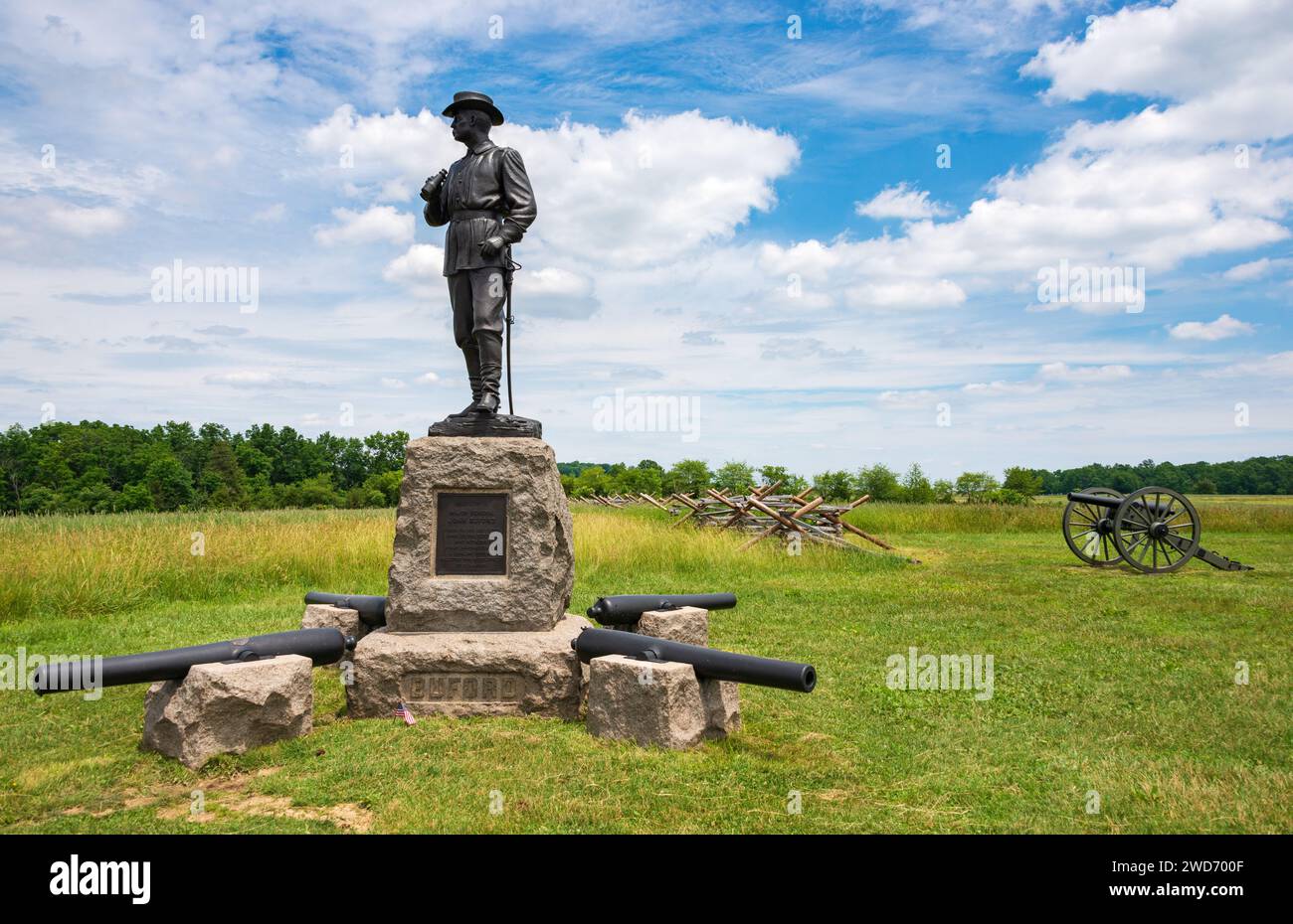 Gettysburg National Military Park, American Civil War Battlefield, in ...