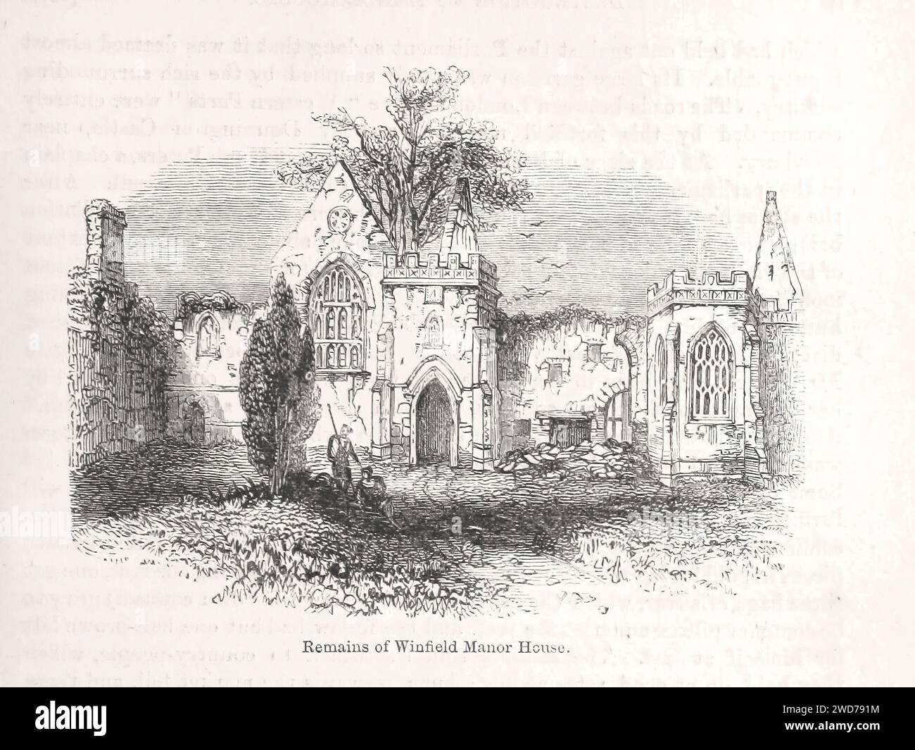 REMAINS OF WINFIELD MANOR HOUSE - Image taken from "The Popular History ...