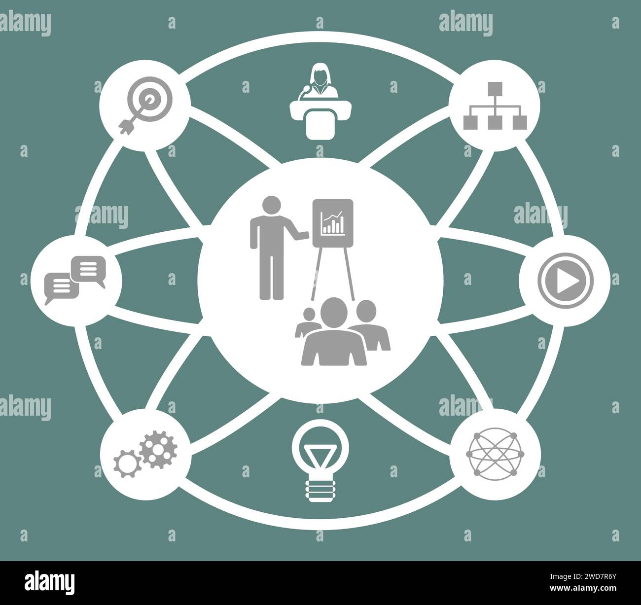 Concept of workshop with connected icons Stock Photo - Alamy