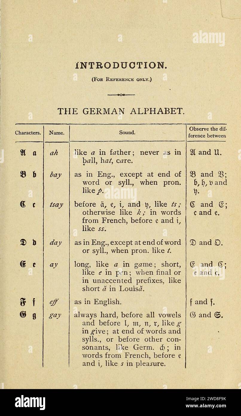 19th century German alphabet written in Fraktur typefaces - 1 Stock ...