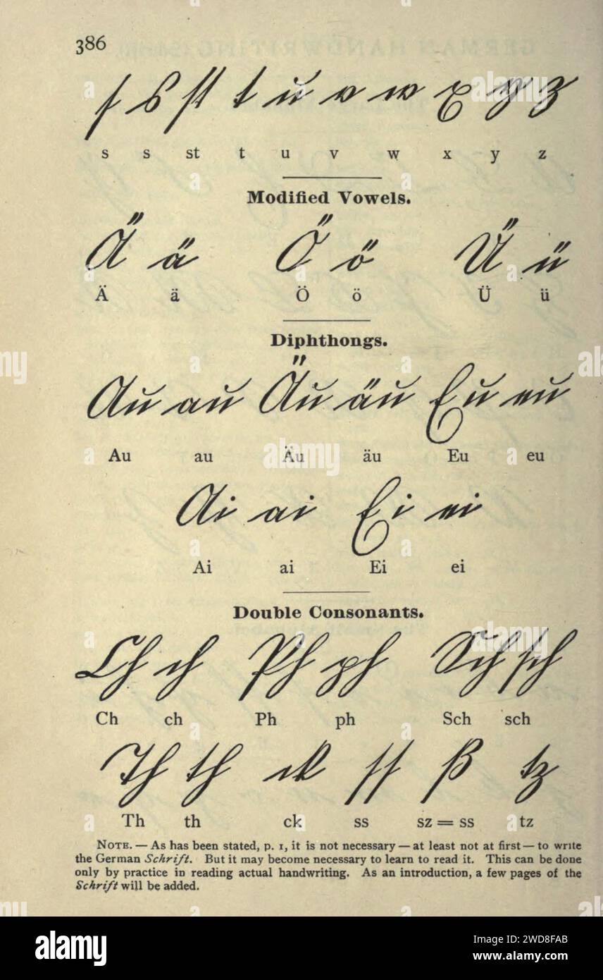 19th century German alphabet written in handwriting style - 2 Stock ...