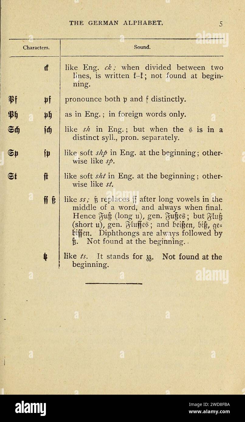 19th century German alphabet written in Fraktur typefaces - 5 Stock ...