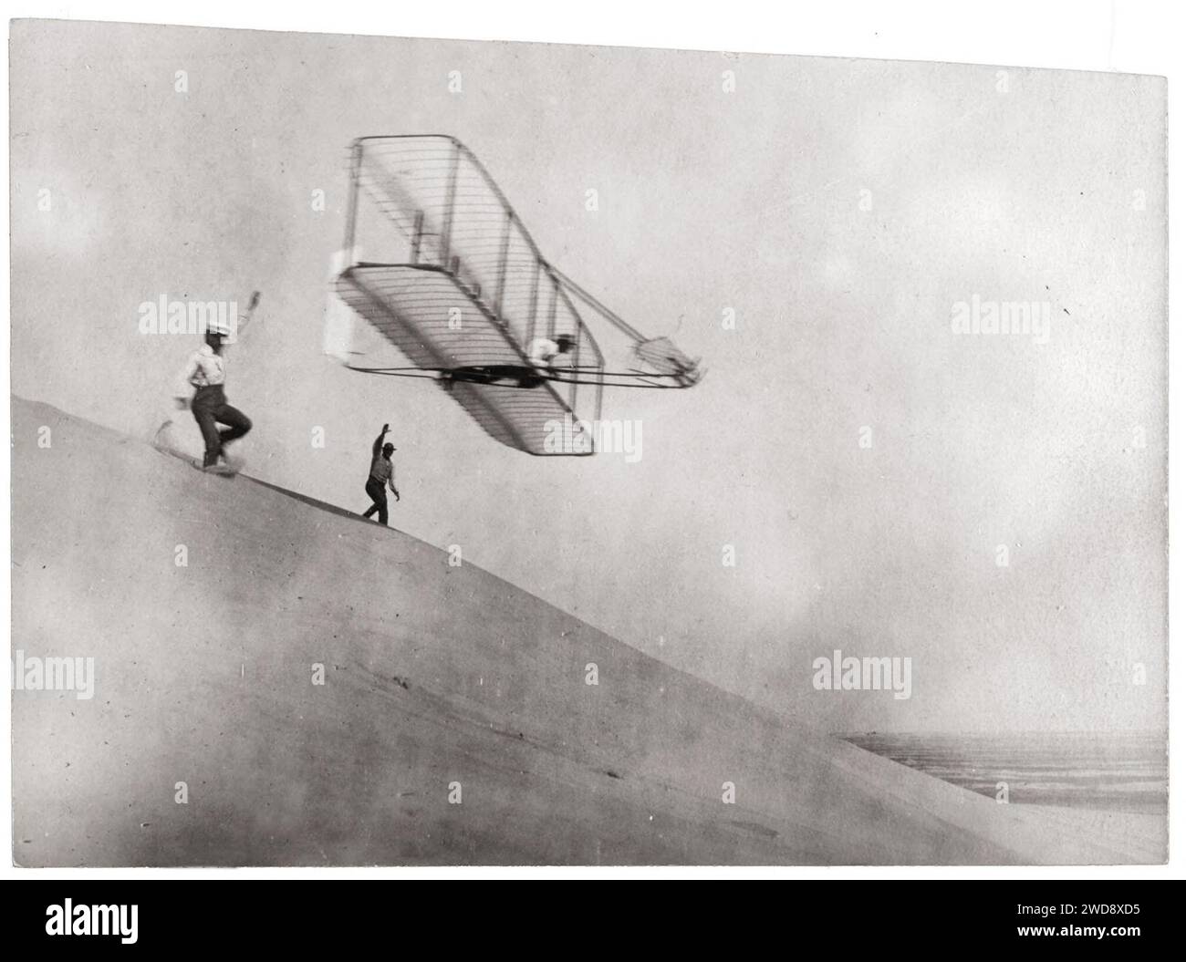 Kitty Hawk, North Carolina - Wilbur Wright and Orville Wright - Wright ...