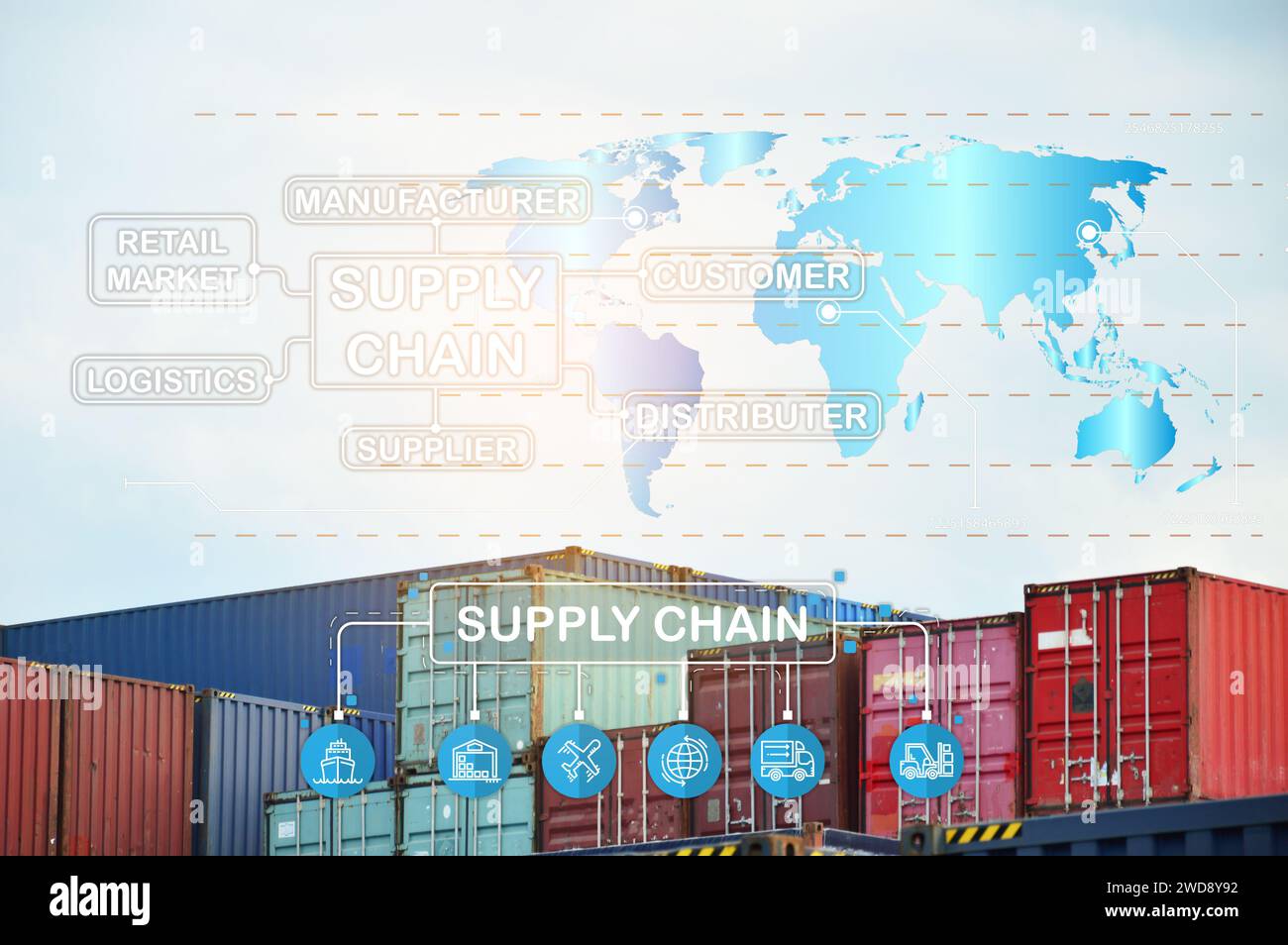 Concept of transportation system management the most efficient ...