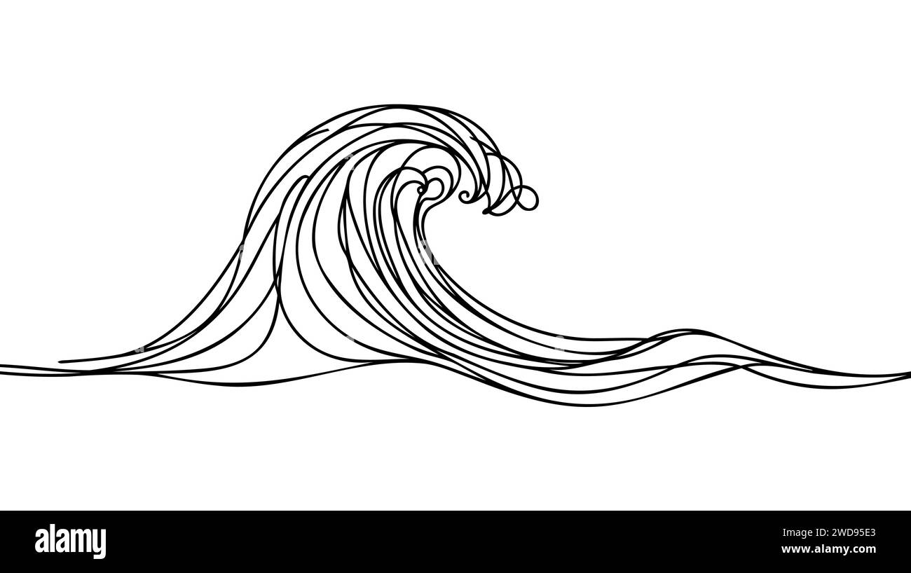 Vector isolated one line simple waves line drawing. Single line waves ...
