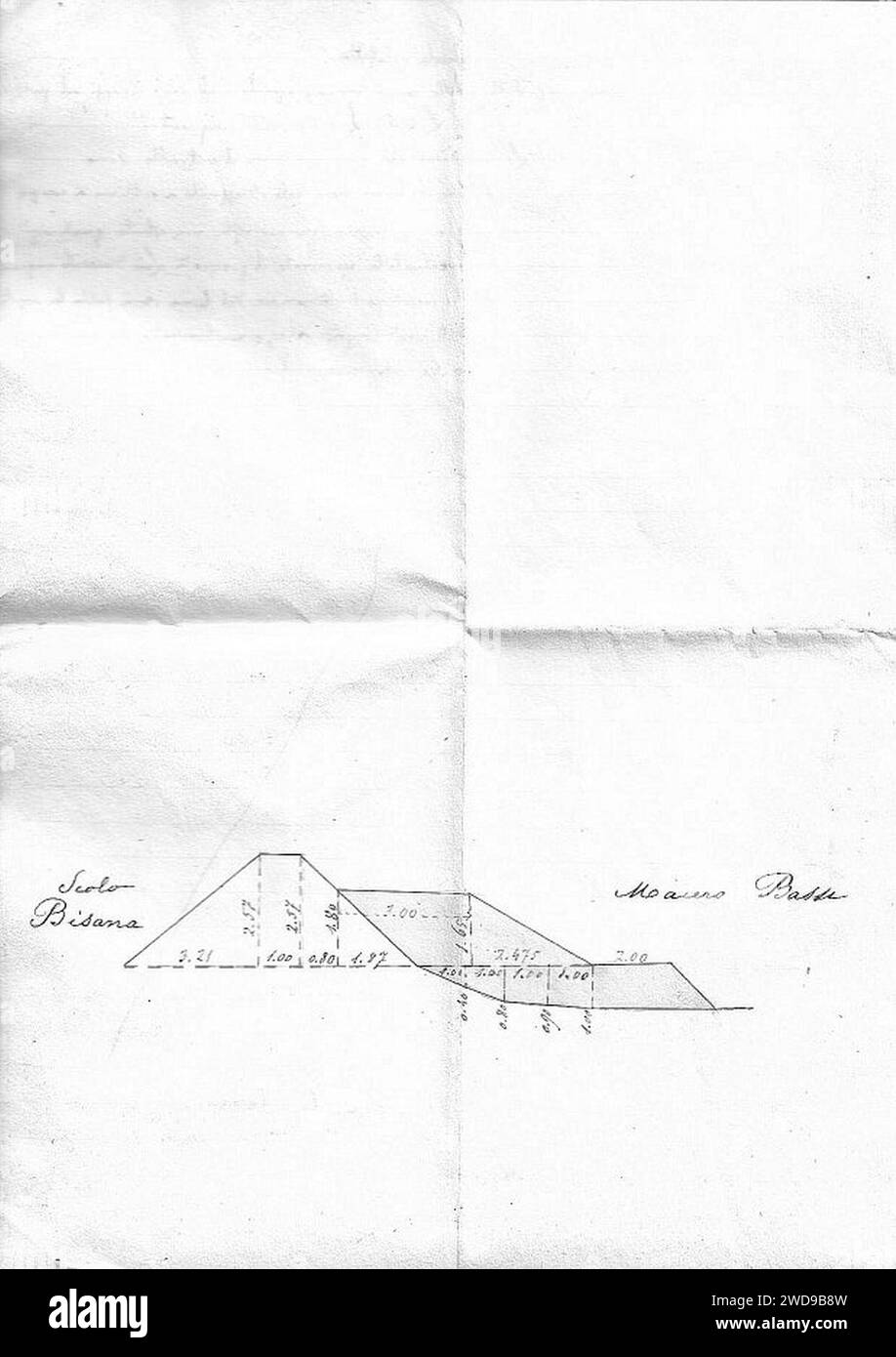 Scolo hi-res stock photography and images - Alamy