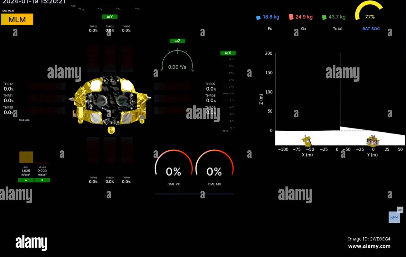 In this image made from live streaming released by the Japan Aerospace ...