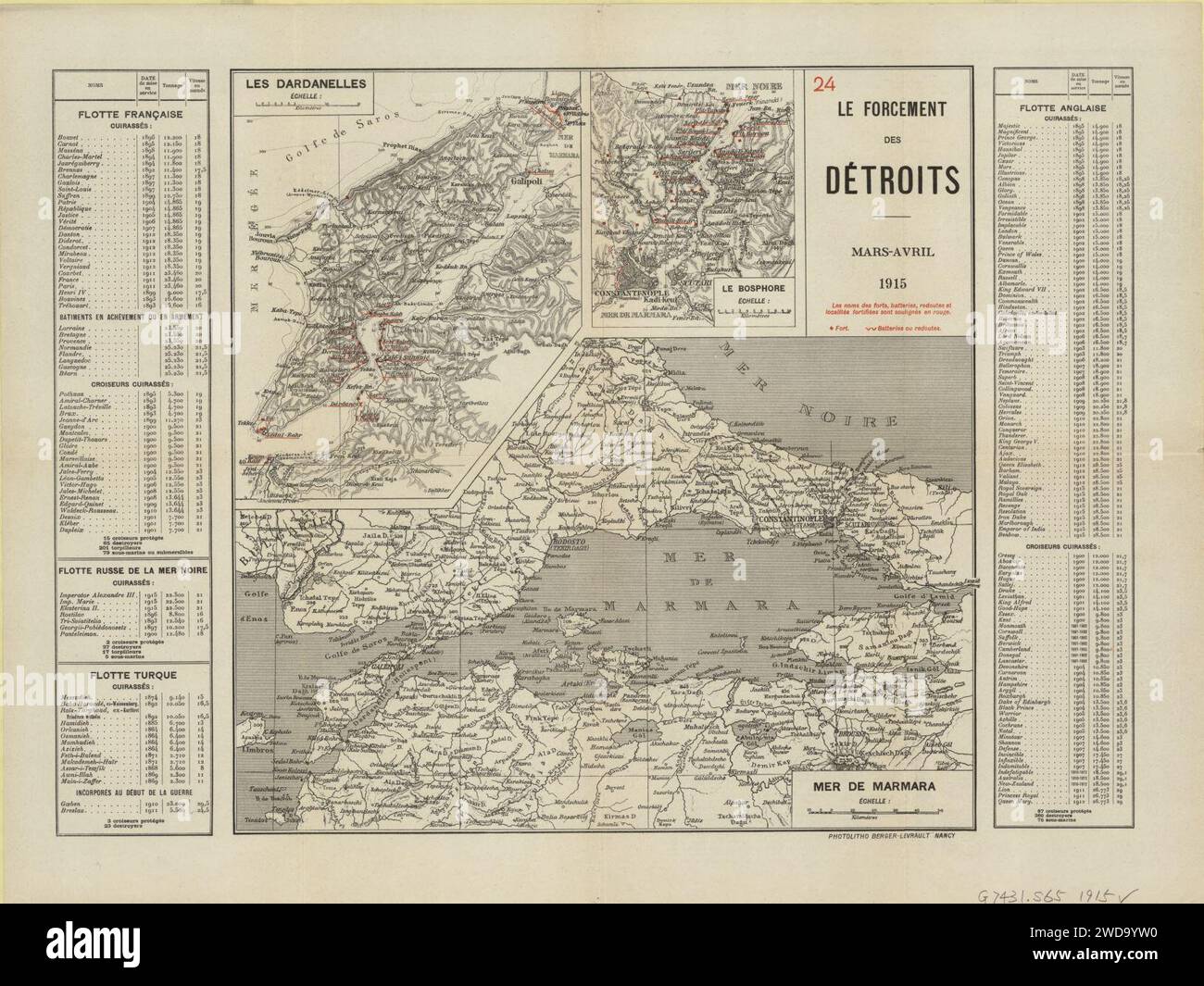 1915 French map of the Turkish Straits and the Sea of Marmara Stock ...