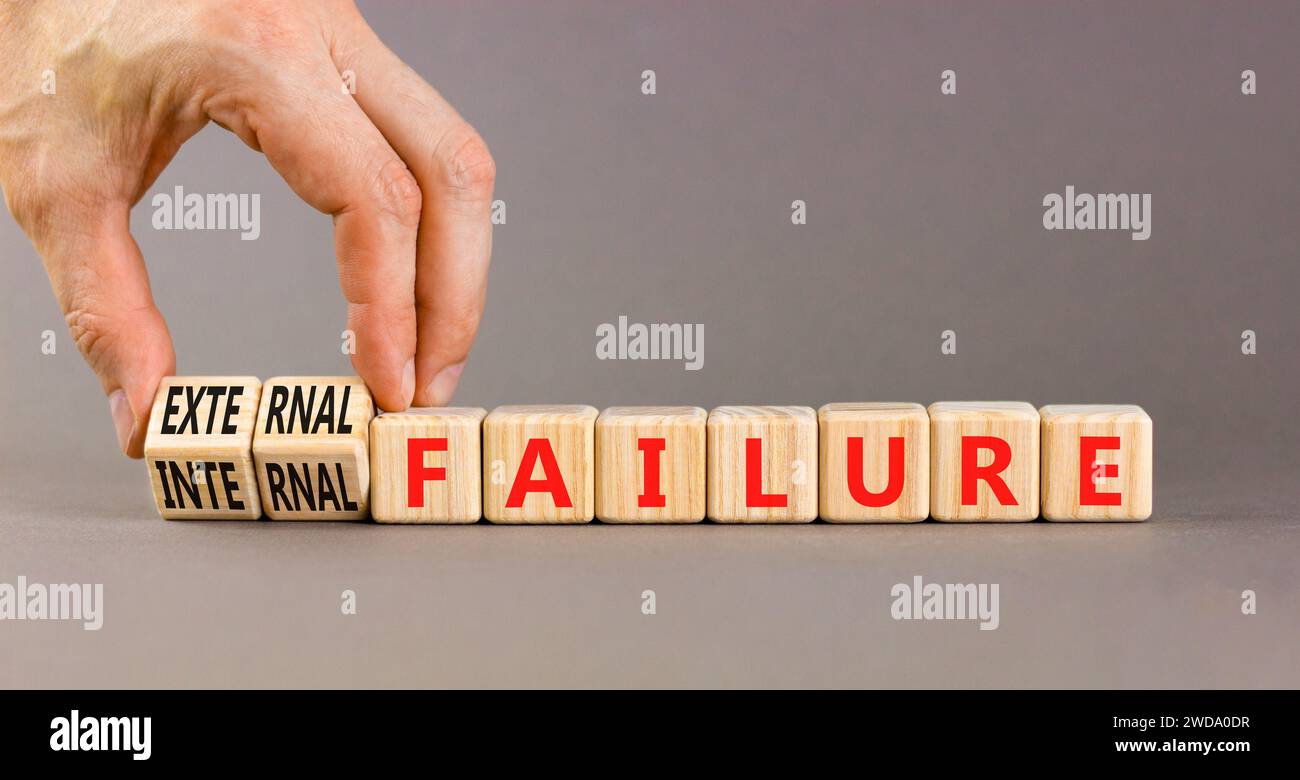 External or internal failure symbol. Concept words External failure or Internal failure on ...