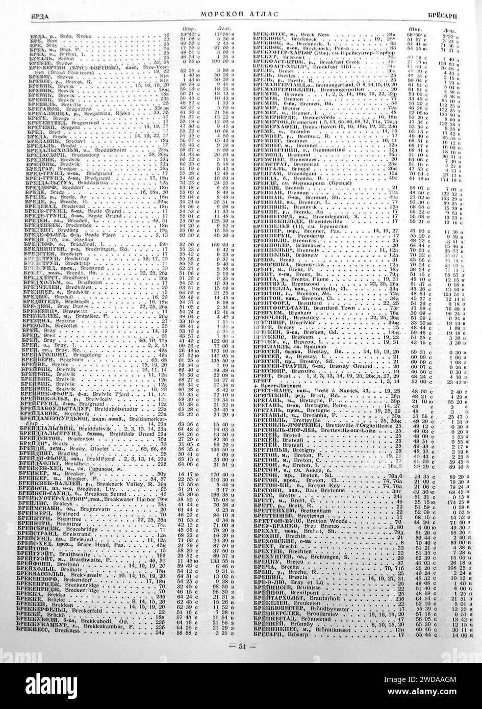 54 names hi-res stock photography and images - Alamy
