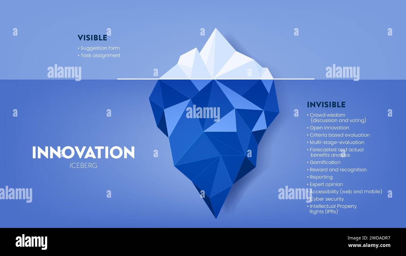 Underwater presentation Stock Vector Images - Alamy