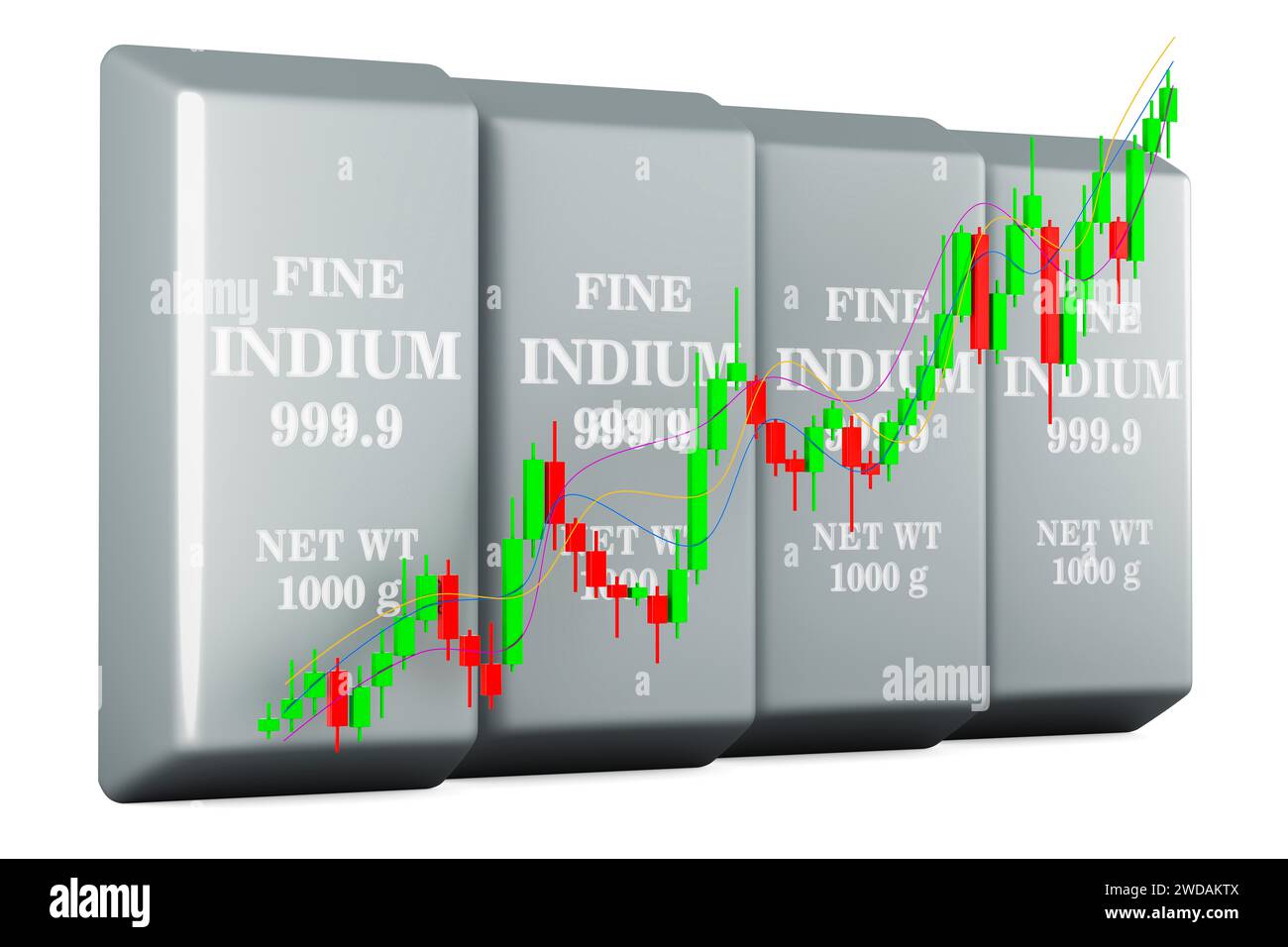 Indium ingots with candlestick chart, showing uptrend market. 3D ...