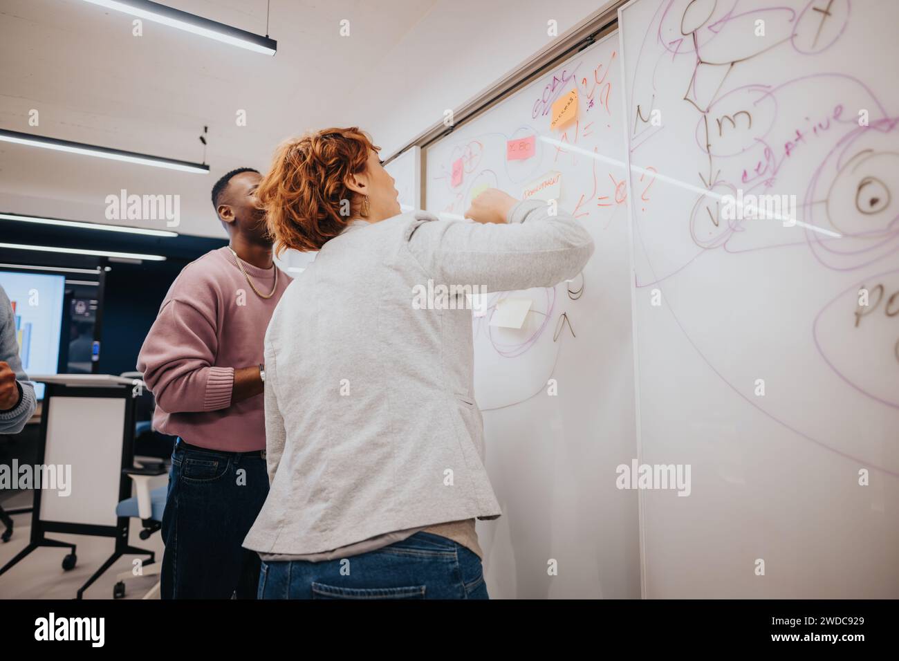 Successful collaboration in a business workshop: Brainstorming ...