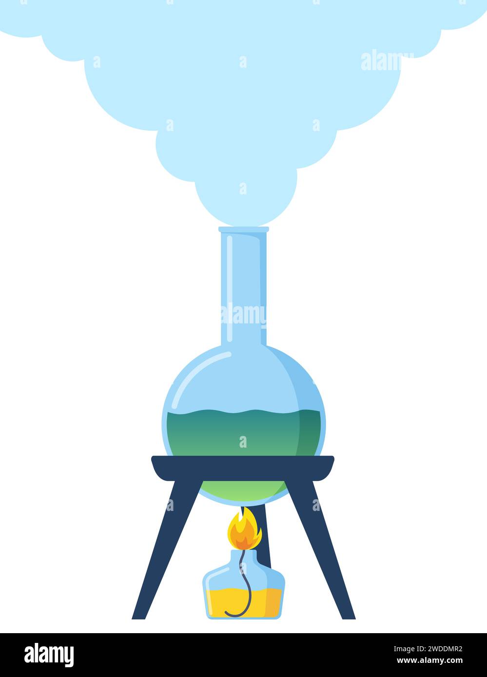 Evaporation experiment hi-res stock photography and images - Alamy