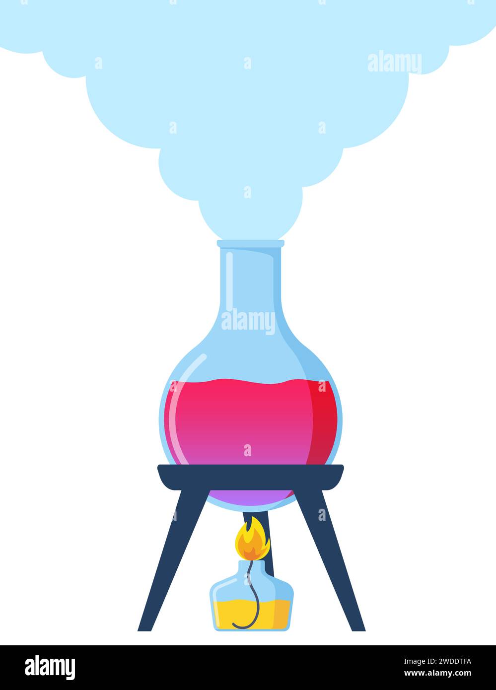 Test tube is heated over the fire of a spirit lamp, a burner. Chemistry ...