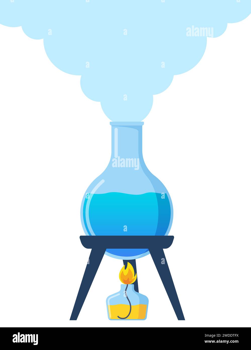 Evaporation experiment hi-res stock photography and images - Alamy