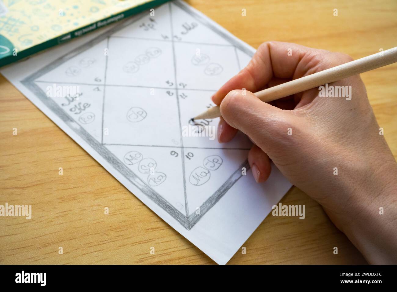 A woman's hand fills in an astrology chart of Jyotish astrology of ...