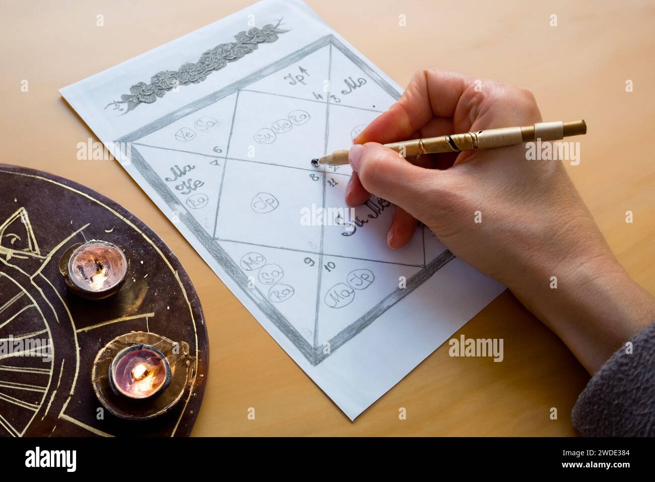 A woman's hand fills in an astrology chart of Jyotish astrology of ...