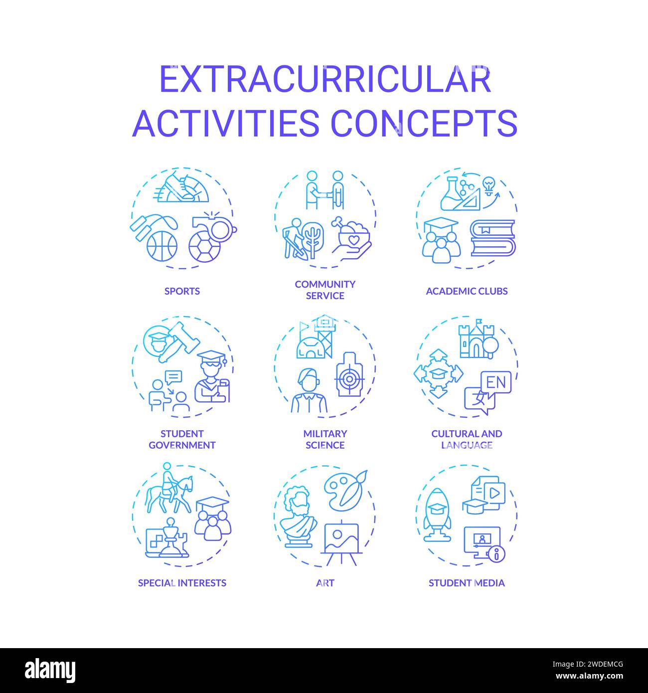 2D gradient icon set representing extracurricular activities Stock Vector Image & Art - Alamy