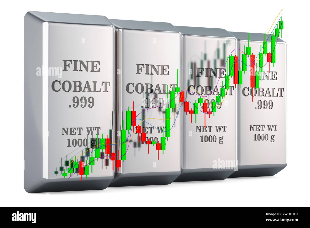 Cobalt ingots with candlestick chart, showing uptrend market. 3D ...
