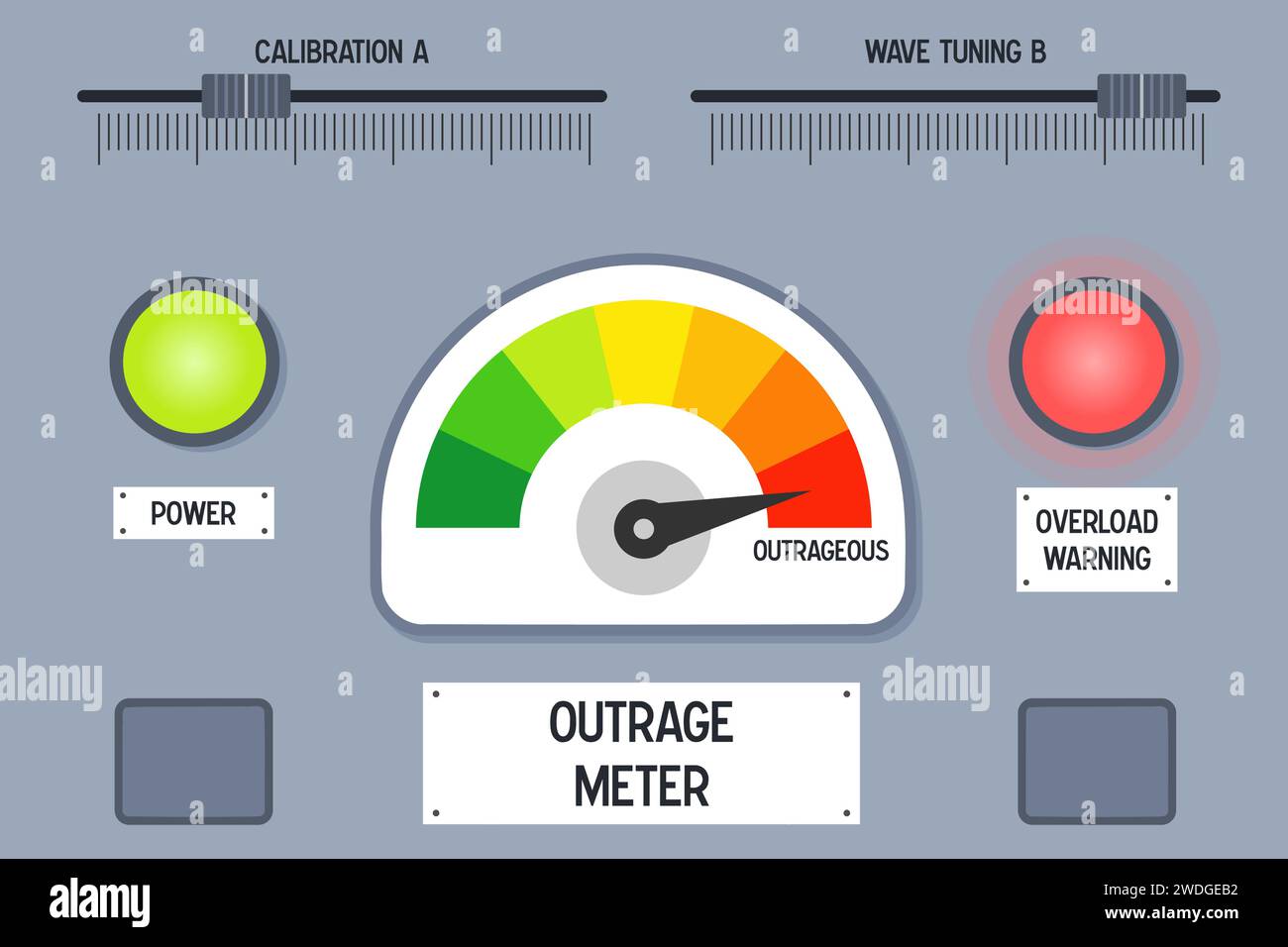 Outrage meter. Outrageous level measuring machine. Social issue concept ...