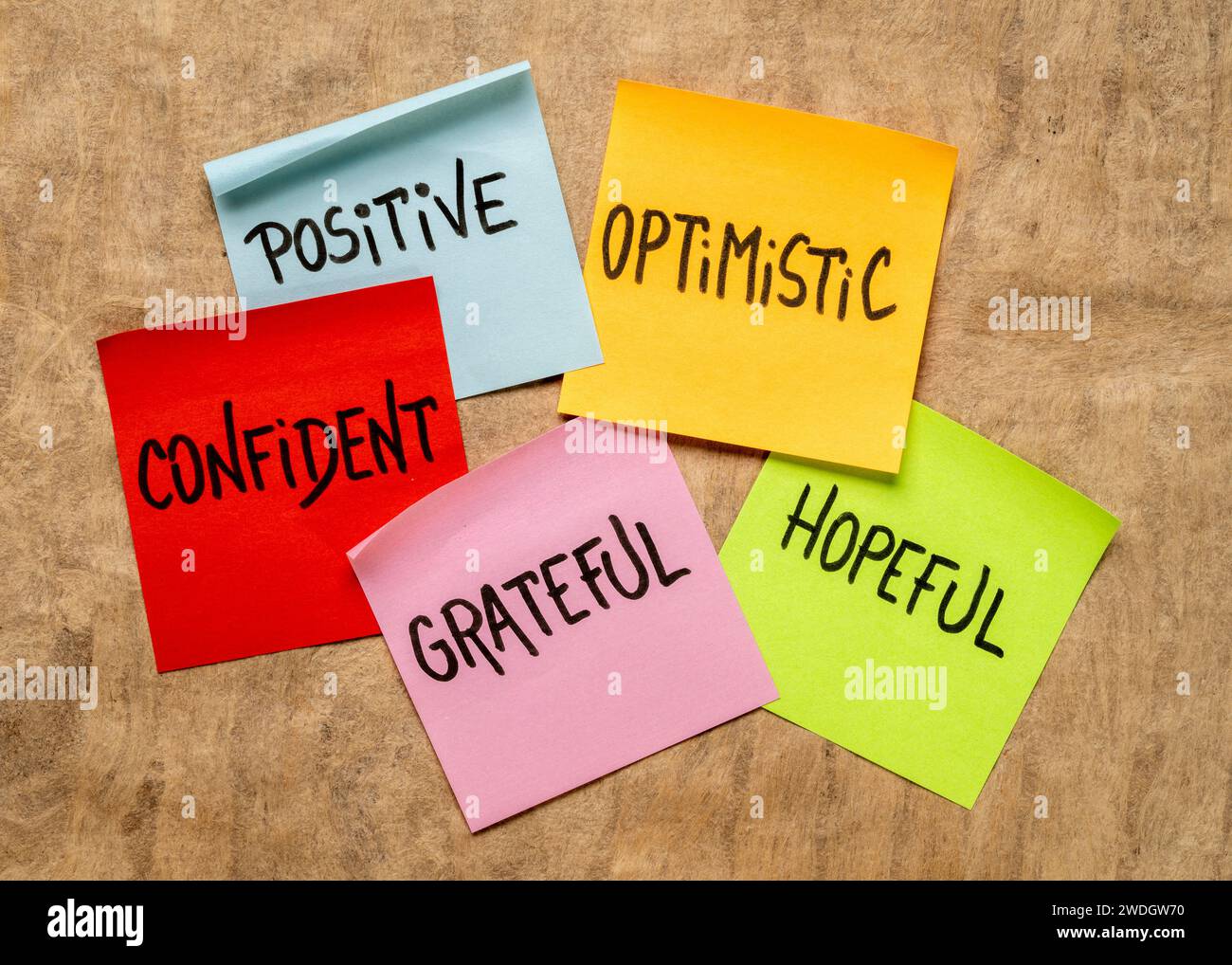inspirational power words - optimistic, confident, hopeful, positive ...