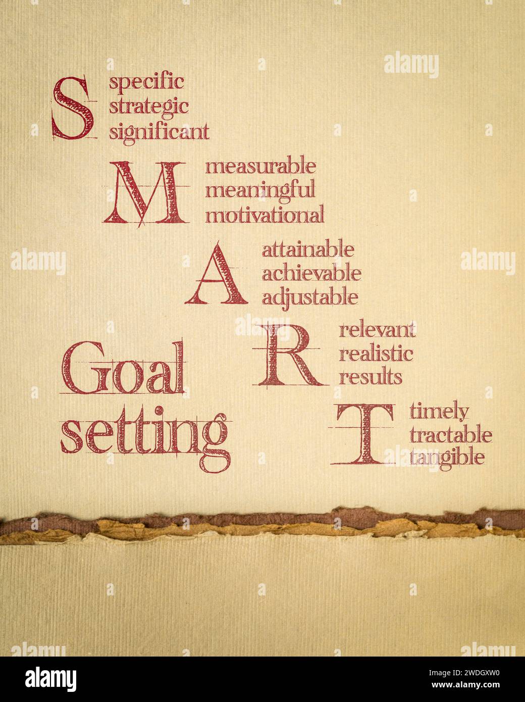 smart goal setting concept - infographics on art paper, vertical poster ...