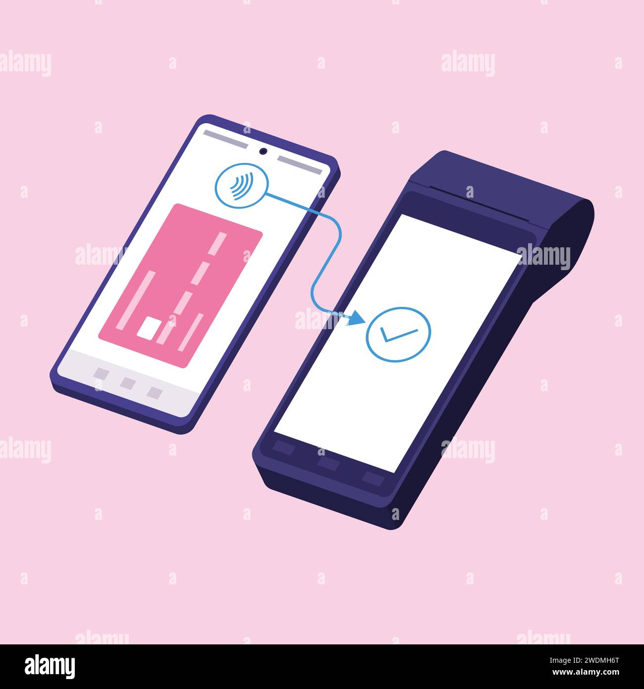 POS terminal accepting a digital wallet payment on smartphone Stock ...