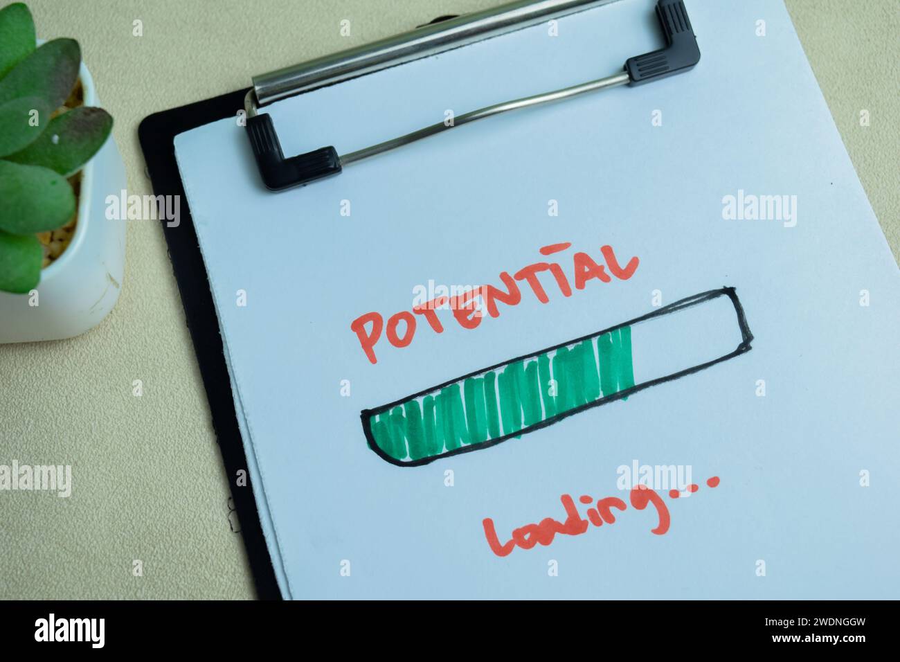 Concept of Potential Loading write on paperwork isolated on wooden ...