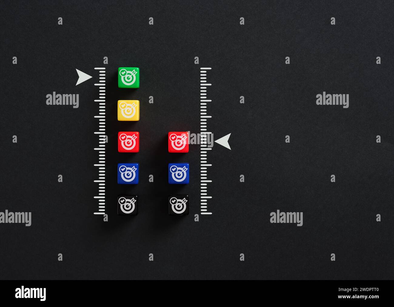 Level indicator measuring the levels of goal achievement. Comparison of ...